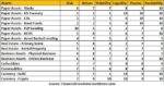 Accumulate Assets And Avoid Liabilities: Best Assets To Buy - Financial ...