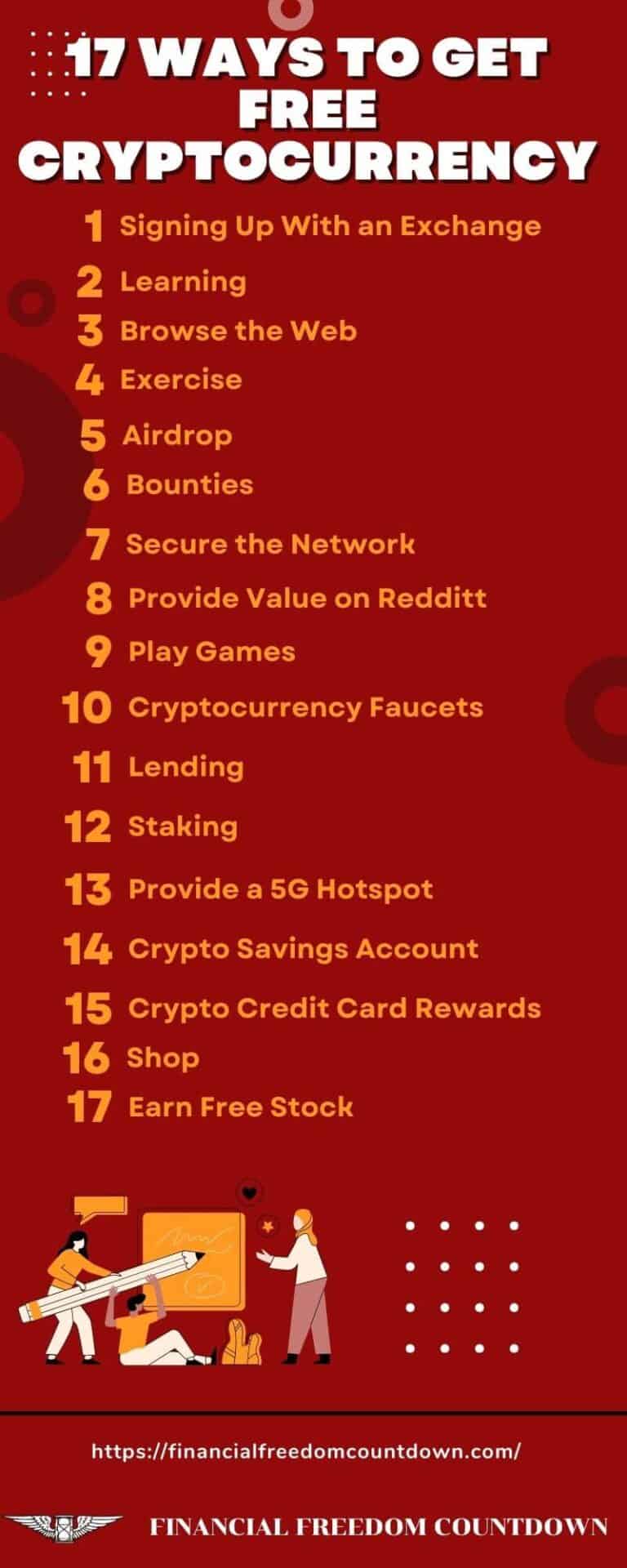 17 Ways To Get Free Cryptocurrency - Financial Freedom Countdown