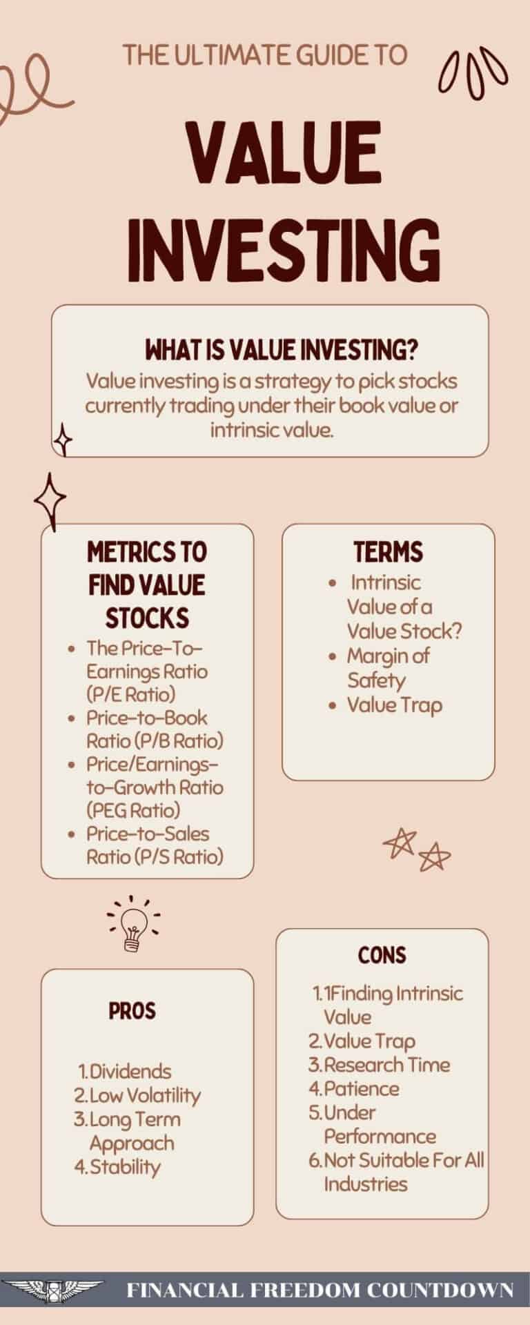The Ultimate Guide To Value Investing: Everything You Need To Know ...