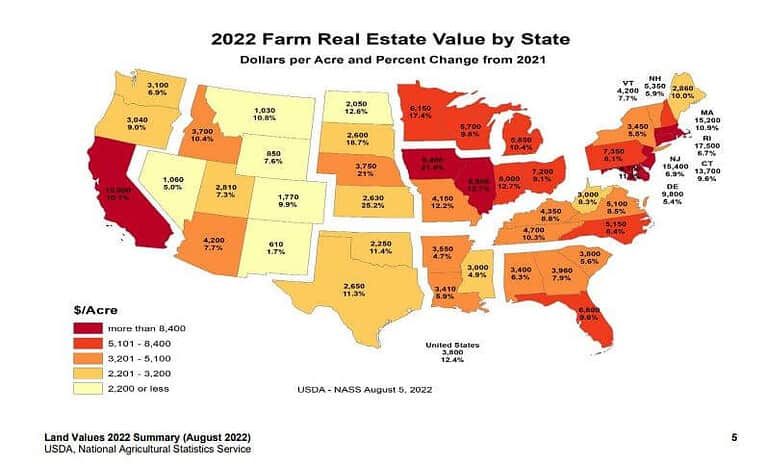 Farmland Investing: Is It Worth It And How To Get Started? - Financial ...